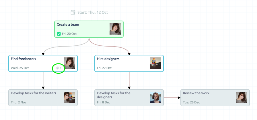 Upload Files to Tasks or Projects - Casual Knowledge Base